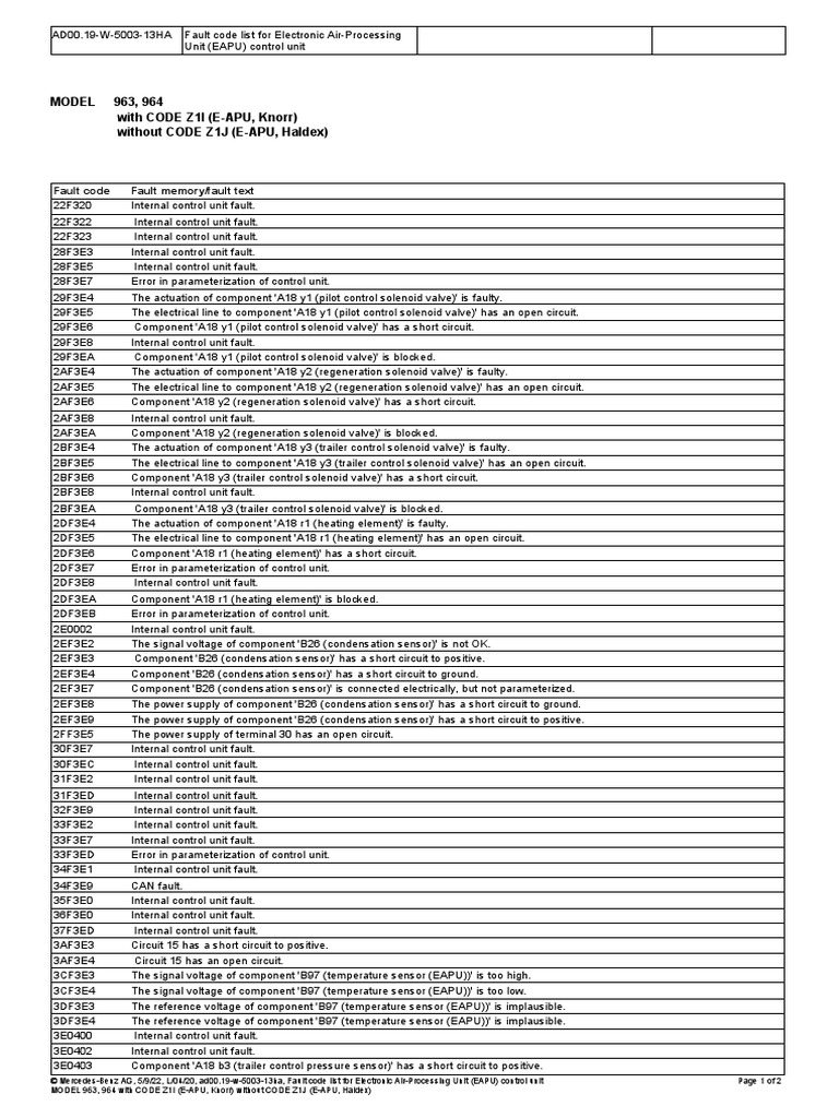 EAPU | PDF | Electrical Network | Power Supply