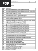 DMV Cheat Sheet | PDF | Pedestrian Crossing | Traffic