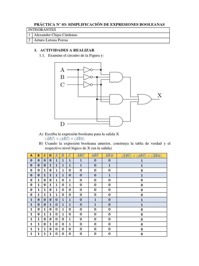 PRÁCTICA #03 Simplificación de Expresiones Booleanas | PDF | Álgebra de ...