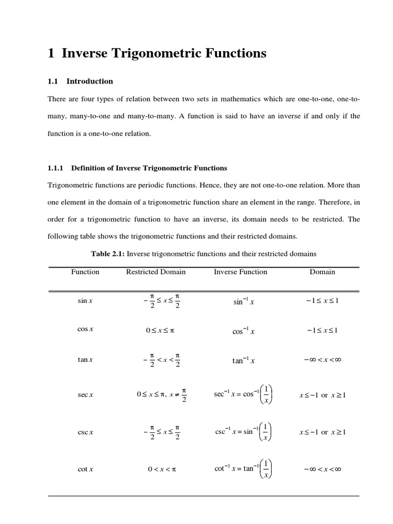Inverse Trigonometric Functions | Download Free PDF | Trigonometric Functions | Triangle Geometry