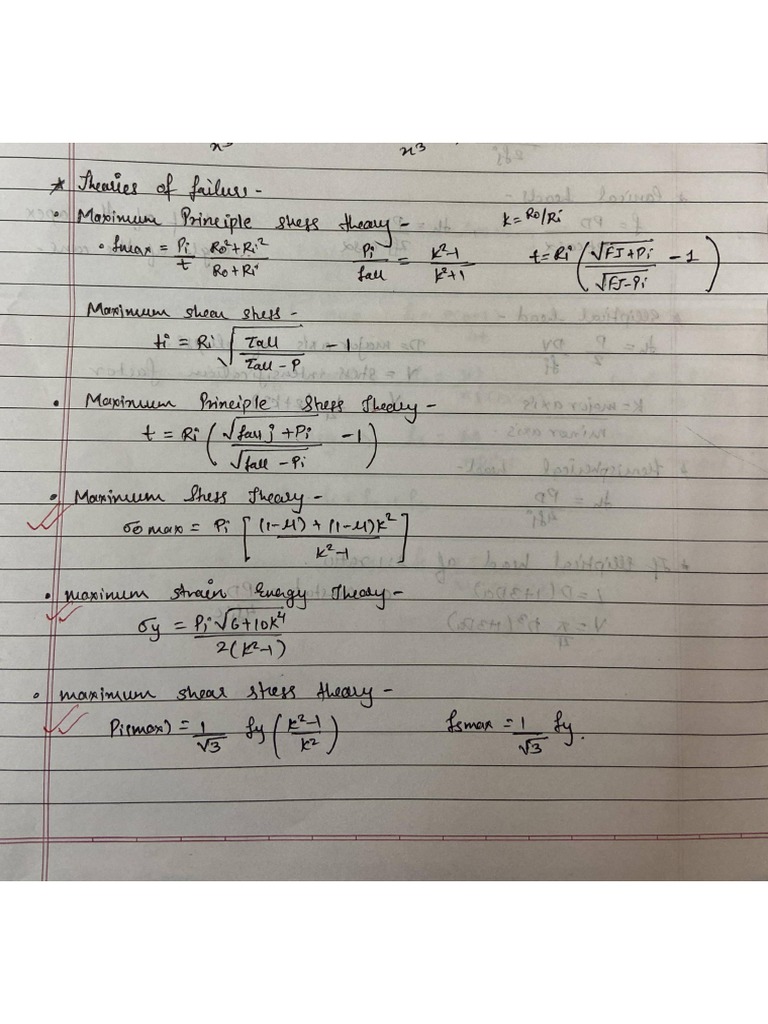 CPED Formula | PDF
