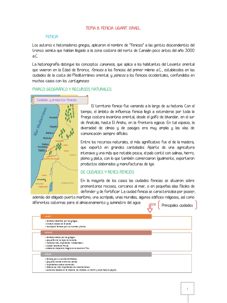 Personajes y ciudades de Fenicia | PDF | Canaán | Fenicia