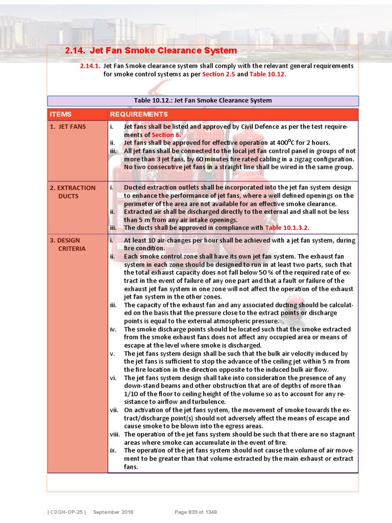 CFD - ACUD Code | PDF | Ventilation (Architecture) | Manufactured Goods