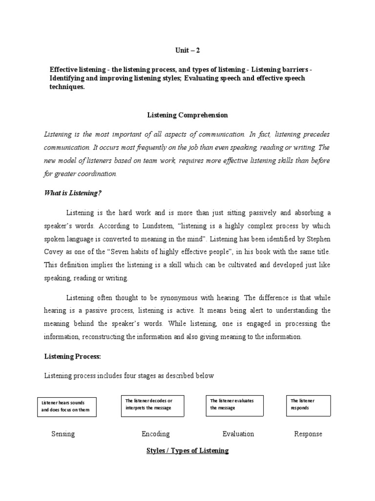 Unit-2. Peps | Download Free PDF | Communication | Nonverbal Communication