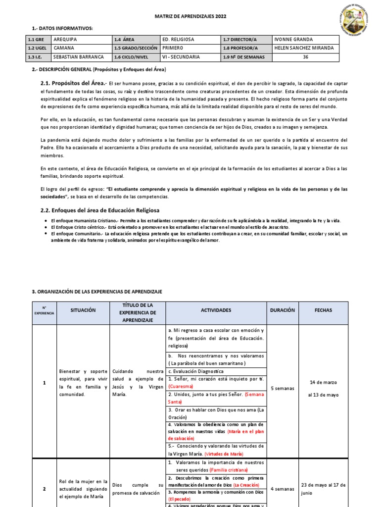 1ro Programación Anual Primer Grado | PDF | Fe | Dios