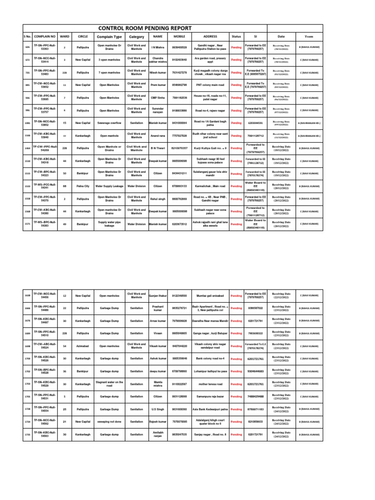 All Control Room Master Sheet-17 | PDF | Hydraulic Engineering