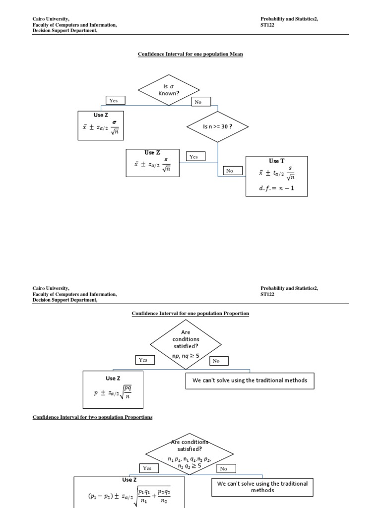 Confidence Intervals in Statistics | PDF | Statistics | Mathematics
