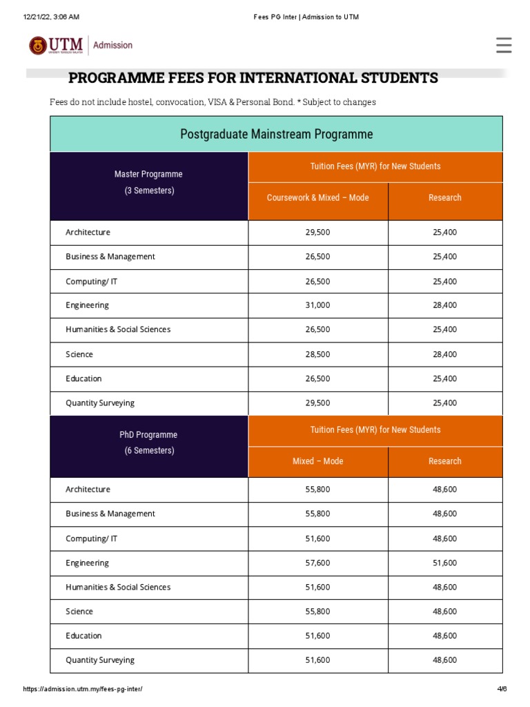 Fees PG Inter - Admission To UTM | PDF | Doctor Of Philosophy | Engineering