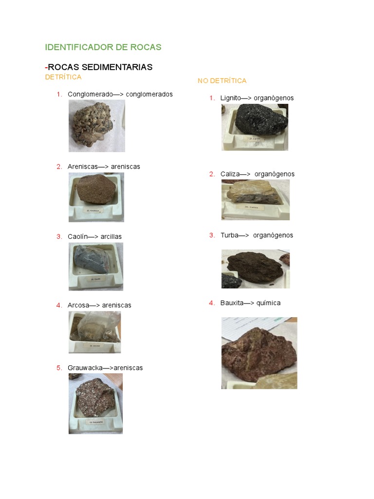 Rocas Geologia | PDF
