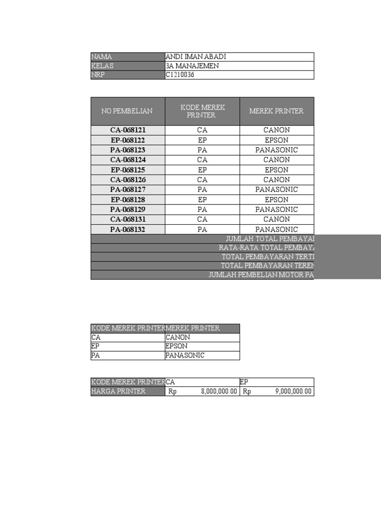 Andi Iman Abadi Tl6 c1210036 | PDF