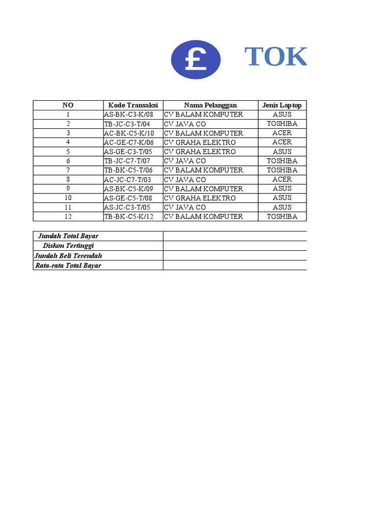 Tugas 2-IF 22 DX-Zani Eko Fitriyanto | PDF | Personal Computing | Personal Computers