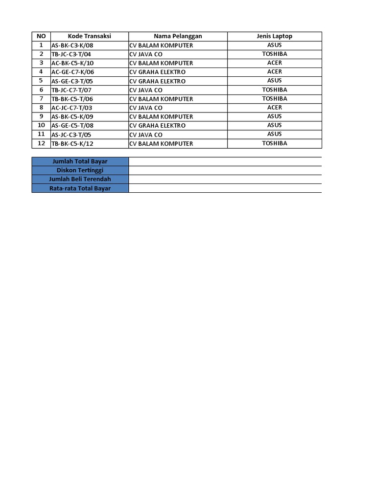 22312150-Zani Eko Fitriyanto-If 22 DX | PDF | Computer Architecture ...