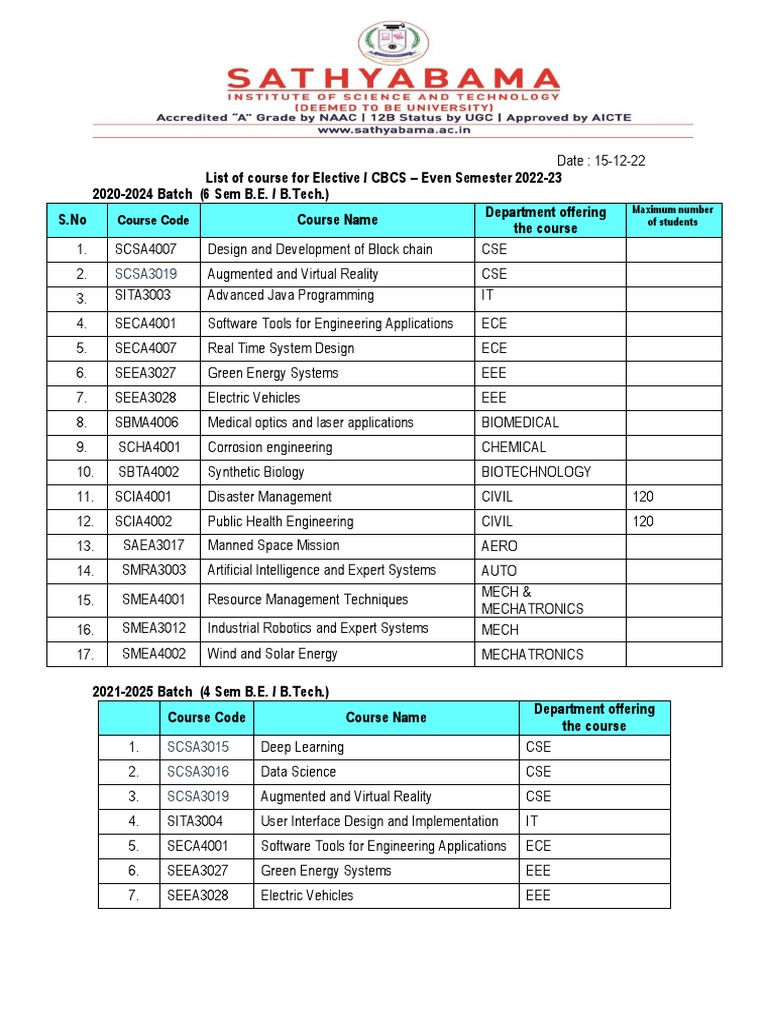 CBCS - Elective Course - Even Sem 2022-23 | PDF | Electrical ...