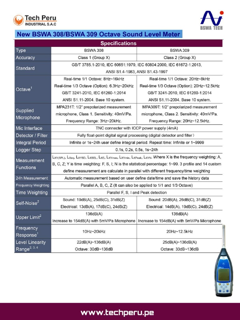 Datasheet Sonometro Clase 1 Bswa BSW 308-309 | PDF
