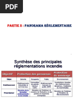 Règle APSAD R4 : Extincteurs 2012 | PDF
