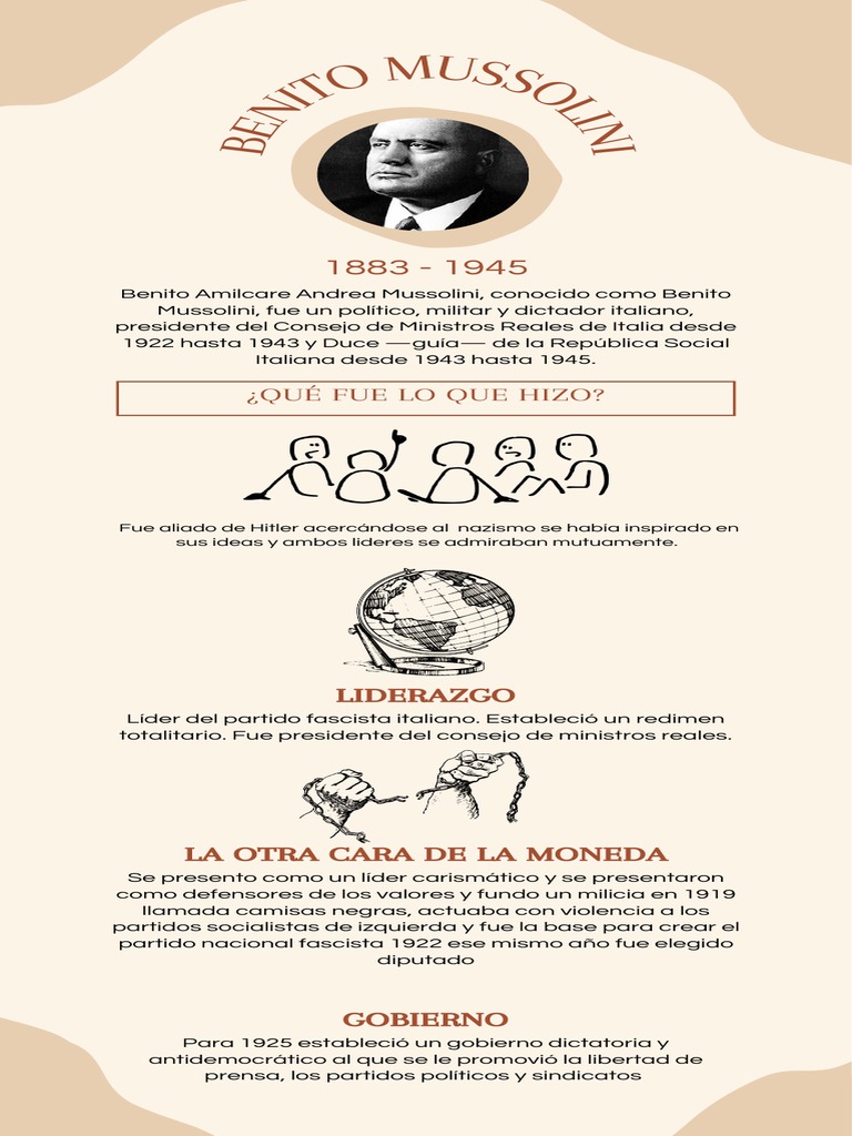 Infografia Historia Mussolini | PDF | Benito Mussolini | Fascismo