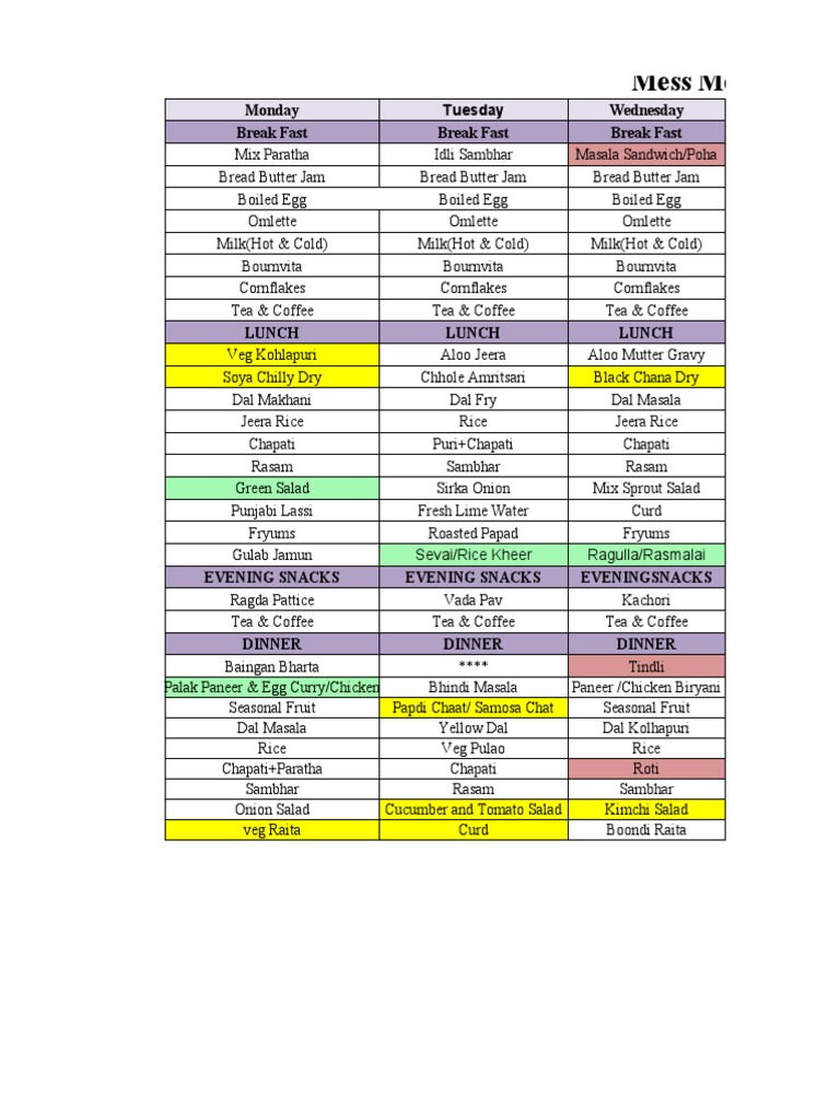 Weekly Mess Menu Offering Varied Indian Meal Options | PDF | Lunch | Potato