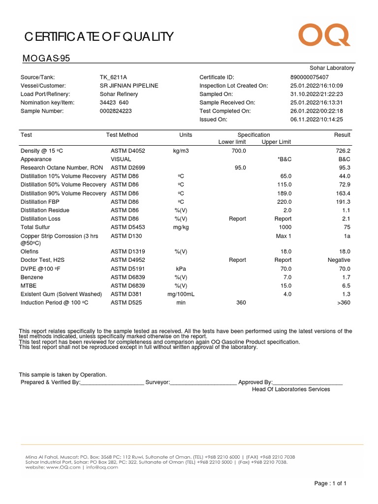 Analysis of Gasoline Sample from Tank TK_6211A at Sohar Refinery ...