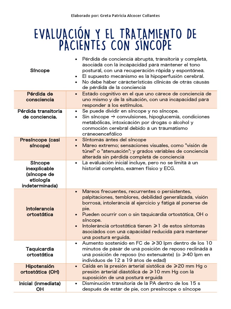 Evaluacion y Tratamiento de Sincope | PDF | Presión sanguínea | Medicina