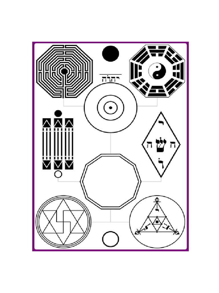 04 Mesa de Graficos Radionicos Protecao e Limpeza de Energias Nocivas | PDF
