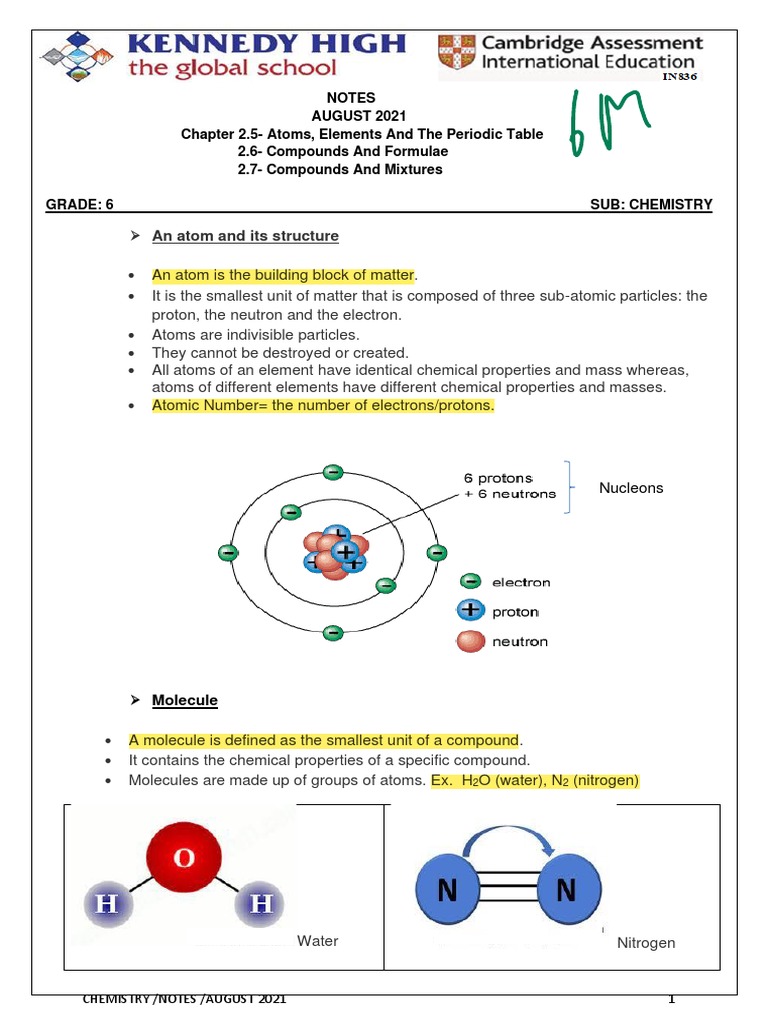 An Introduction to Atoms, Elements, Compounds, and Mixtures: Key ...