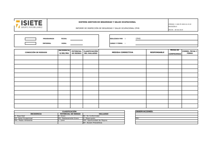 I SGI PI SSO 01 R 02 Registro de Inspección de SSO | PDF