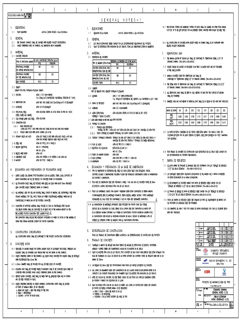 Standard Drawings | PDF