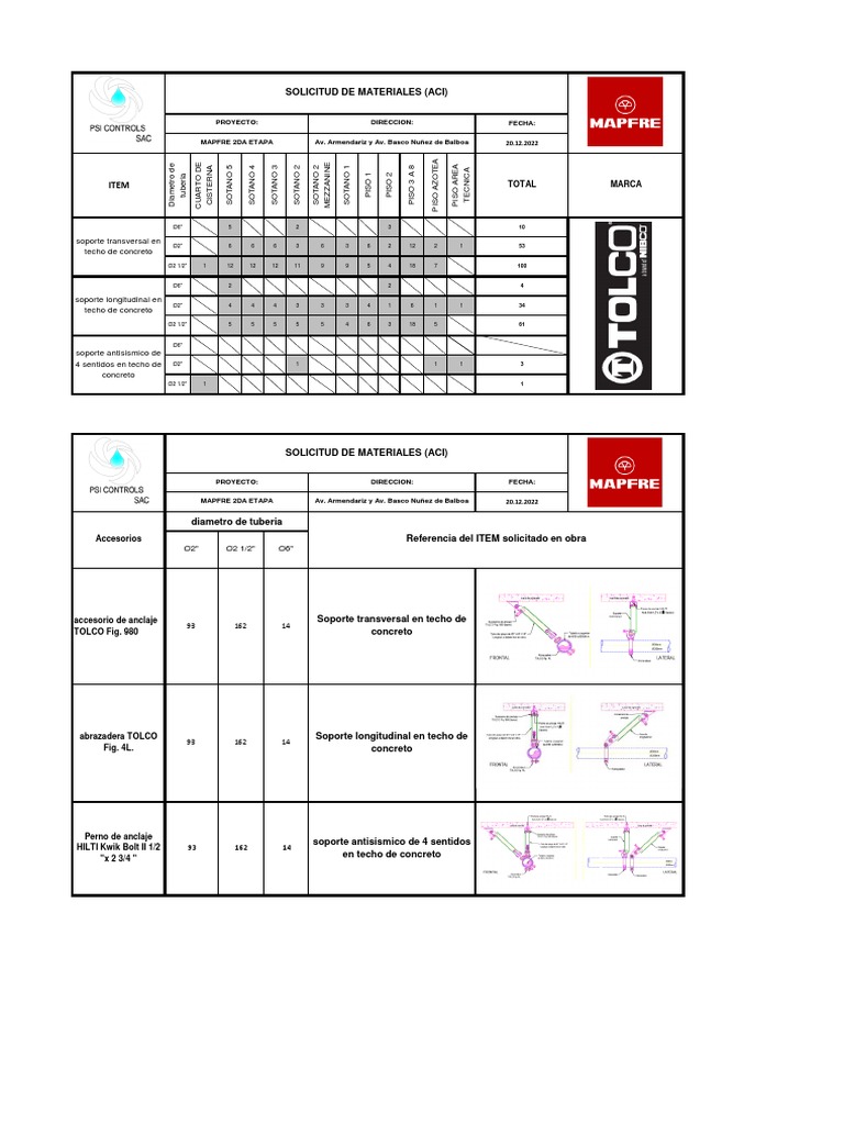 SOLICTUD DE Soporte Antisismico Marca TOLCO - Proyecto MAPFRE - ACI | PDF