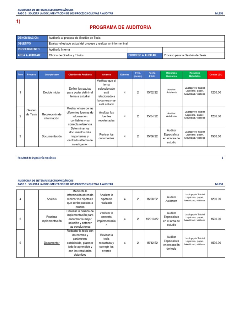 PC02 Campusano Solis Daryl | PDF | Auditoría | Hipótesis