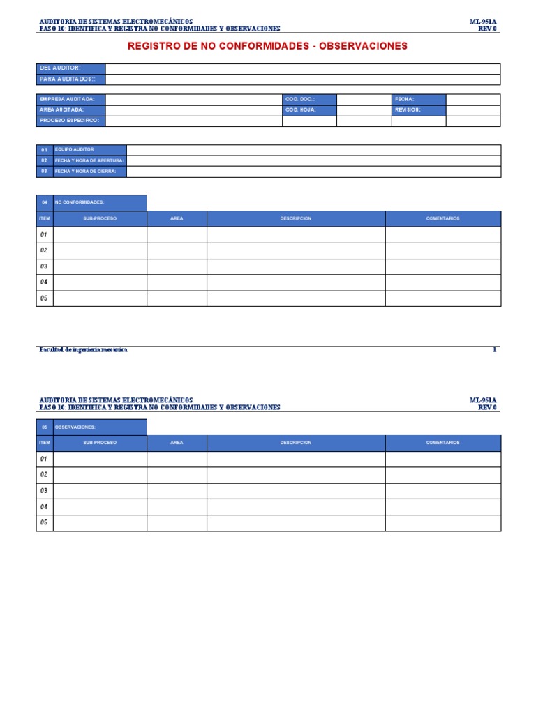Registro De No Conformidades En Auditoría Pdf