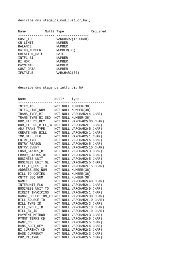 Data Structures For PeopleSoft | PDF | Financial Services | Service ...