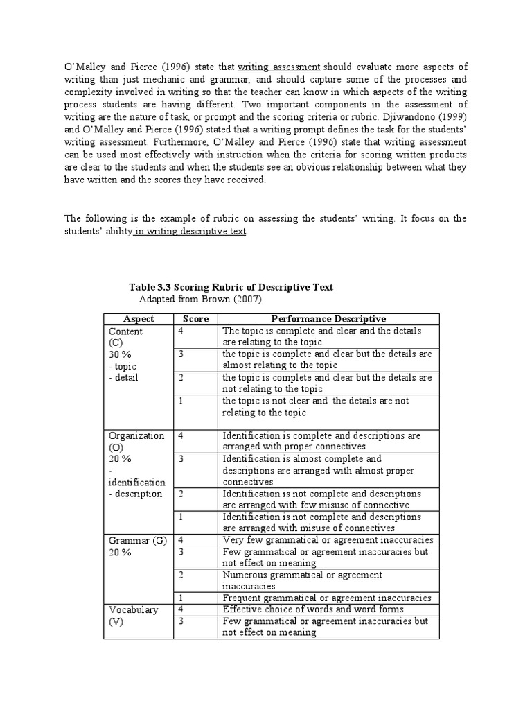 Scoring Rubric According To Brown (2007) | PDF | Rubric (Academic ...