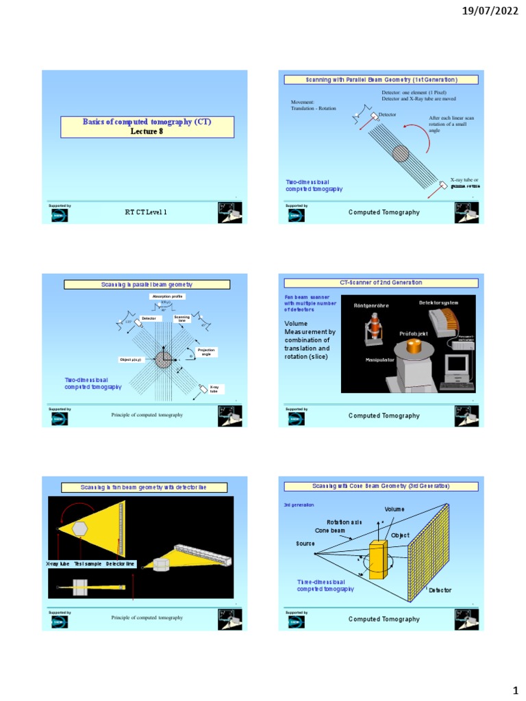 RT CT1 PPT L08 Computed Tomography Basics | Download Free PDF | Ct Scan ...