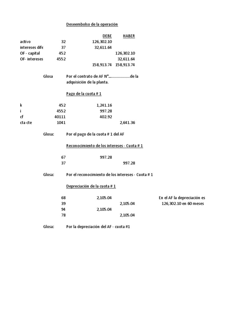 Leasing o Arrendamiento Financiero - Asientos Contables | PDF