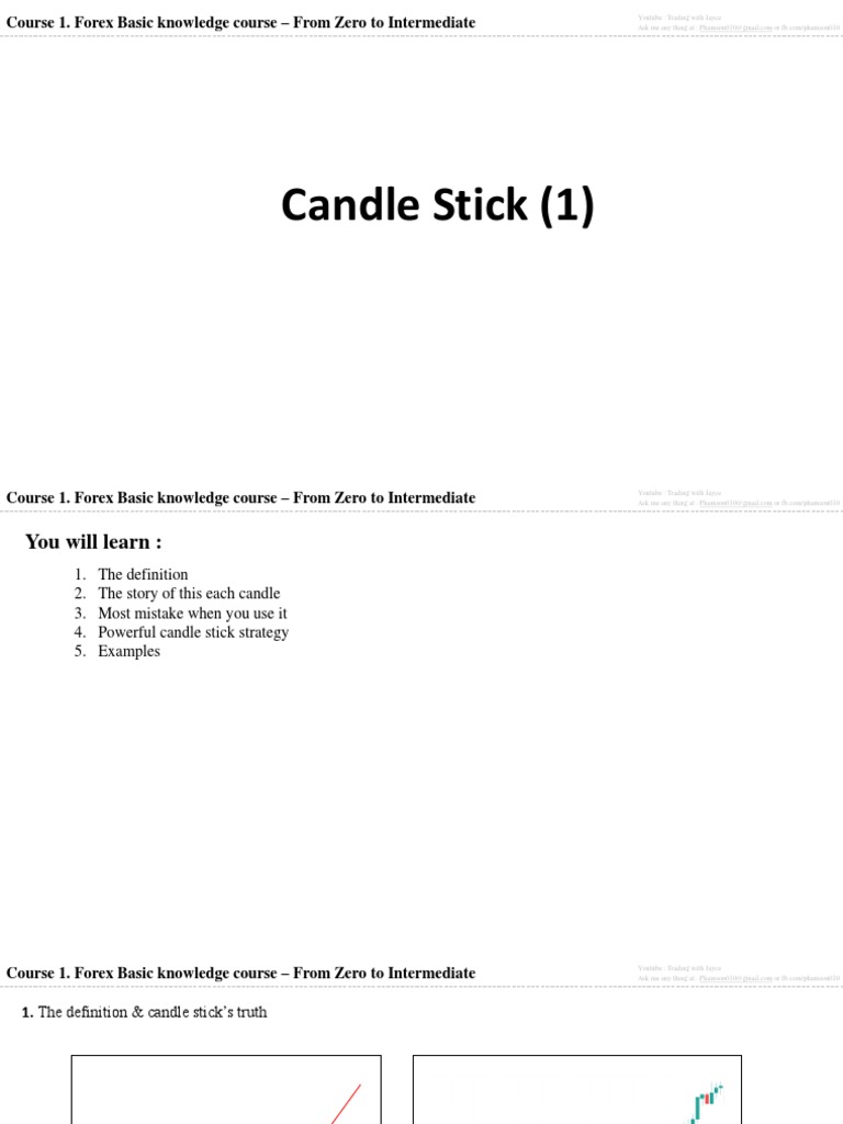 Candle Stick (1) : Course 1. Forex Basic Knowledge Course - From Zero ...