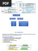 Writing Workshop | PDF | Question | International English Language ...