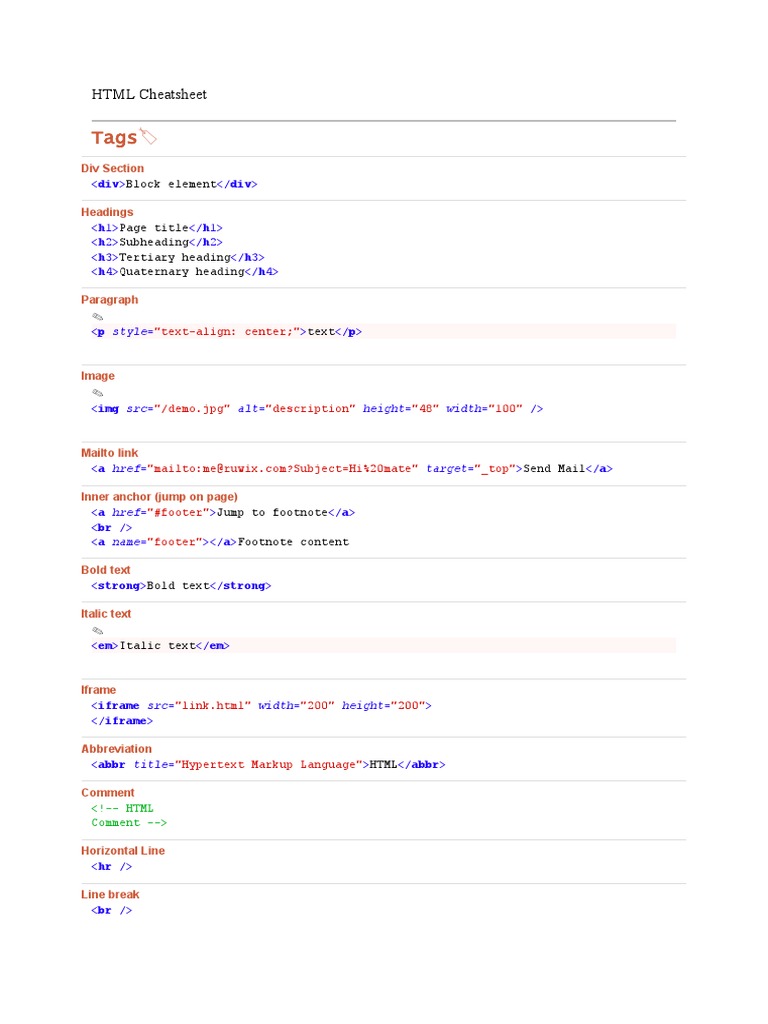 Html Cheatsheet | Download Free Pdf | Html Element | Html