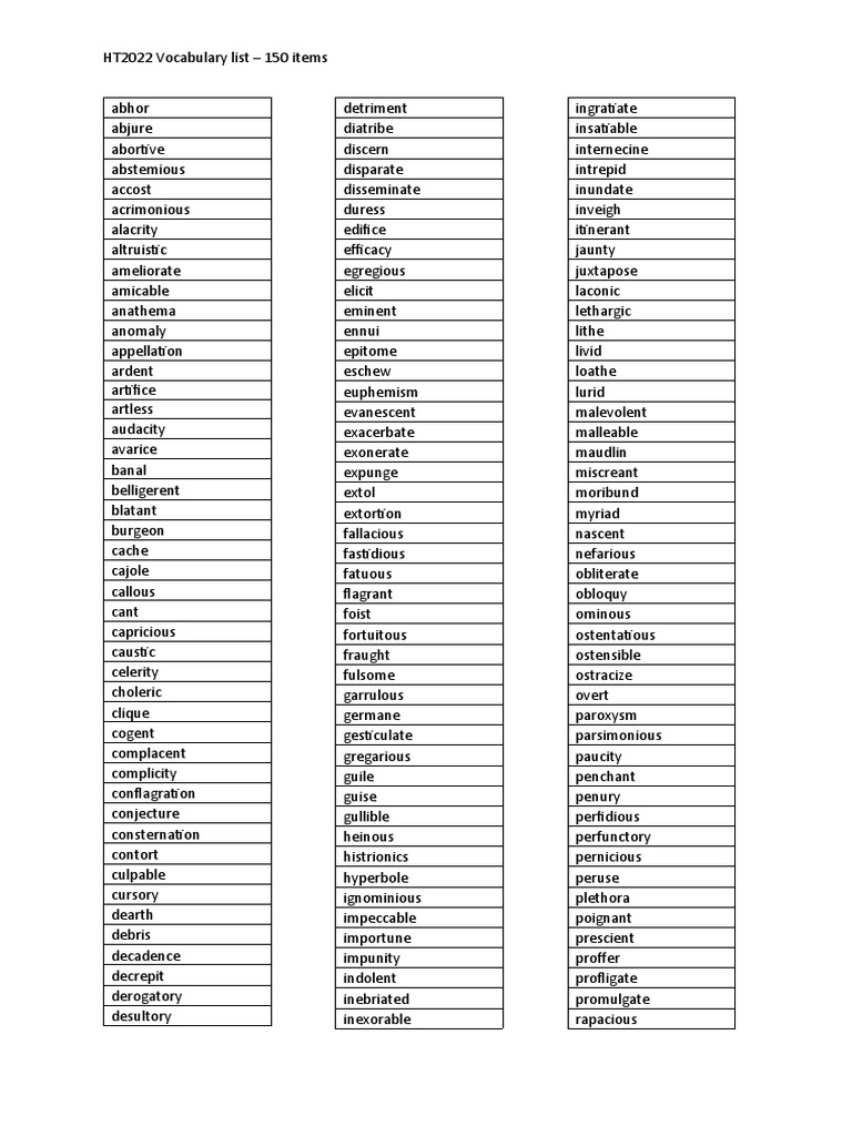vocabulary-list-2022-pdf