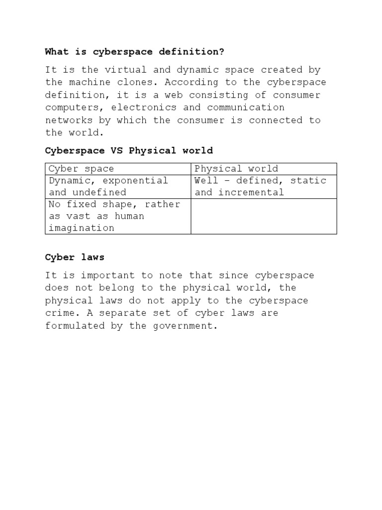 Cyber World | PDF | Cyberspace | Cyberwarfare