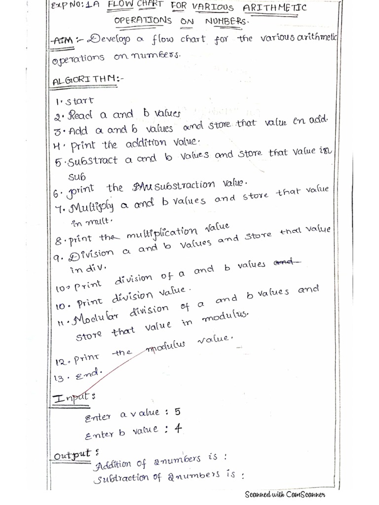 Python Unit I Flowcharts | PDF