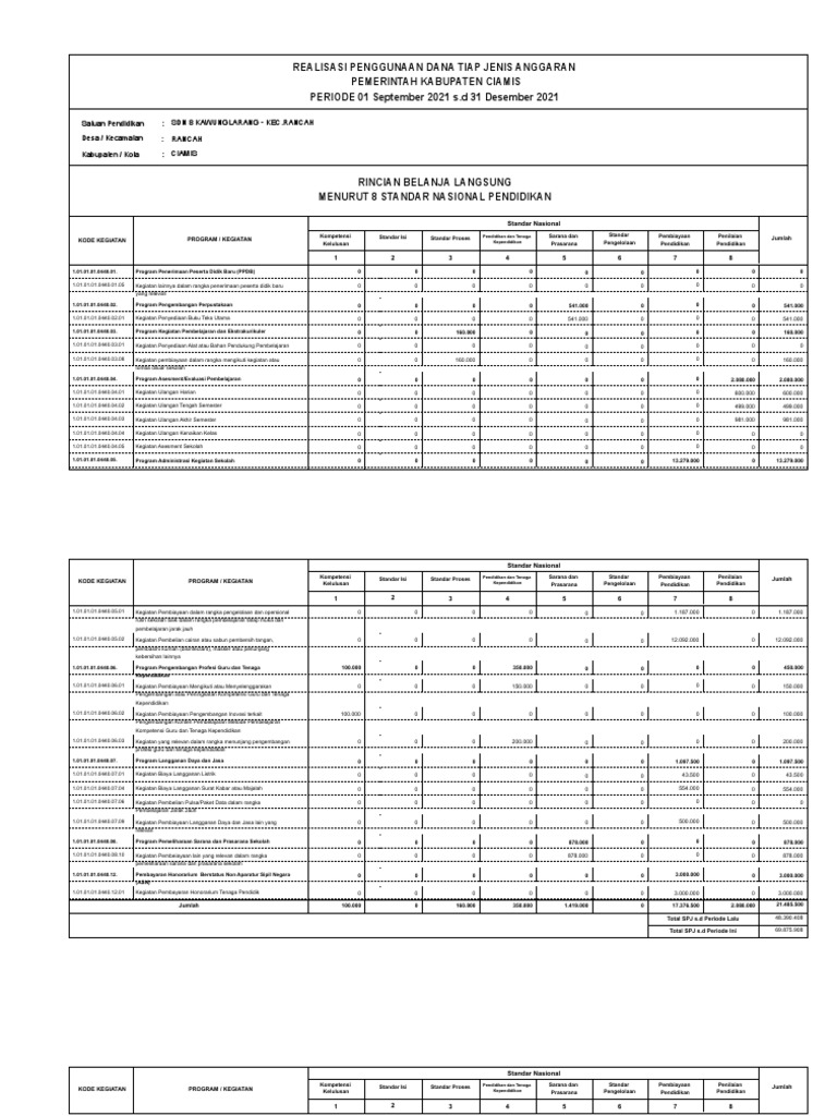 RealBOS K7A.rpt SDN0440 - 5 | PDF