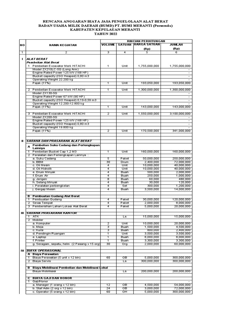 RAB Jasa Pengelolaan Alat Berat 2022 | PDF | Teknologi & Rekayasa