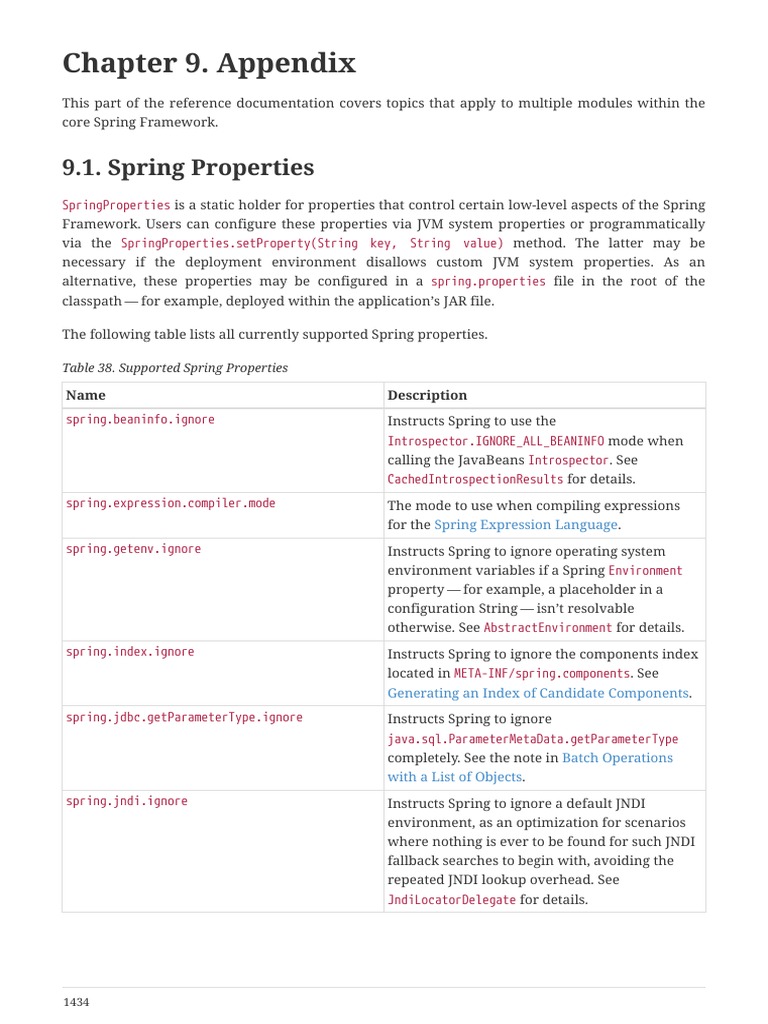 Spring-Framework - Optimize - Chapter 9. Appendix | PDF | Spring ... Spring-Framework - Optimize - Chapter 9. Appendix | PDF | Spring ...