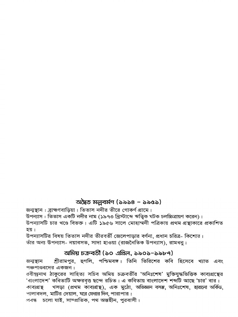 List-of-Bangla Writers | PDF