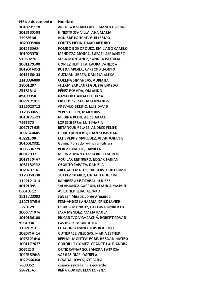 Utl Noviembre 2022 | PDF