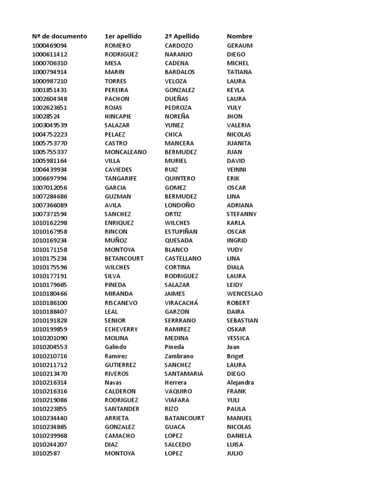 Utl Diciembre 2020 | PDF