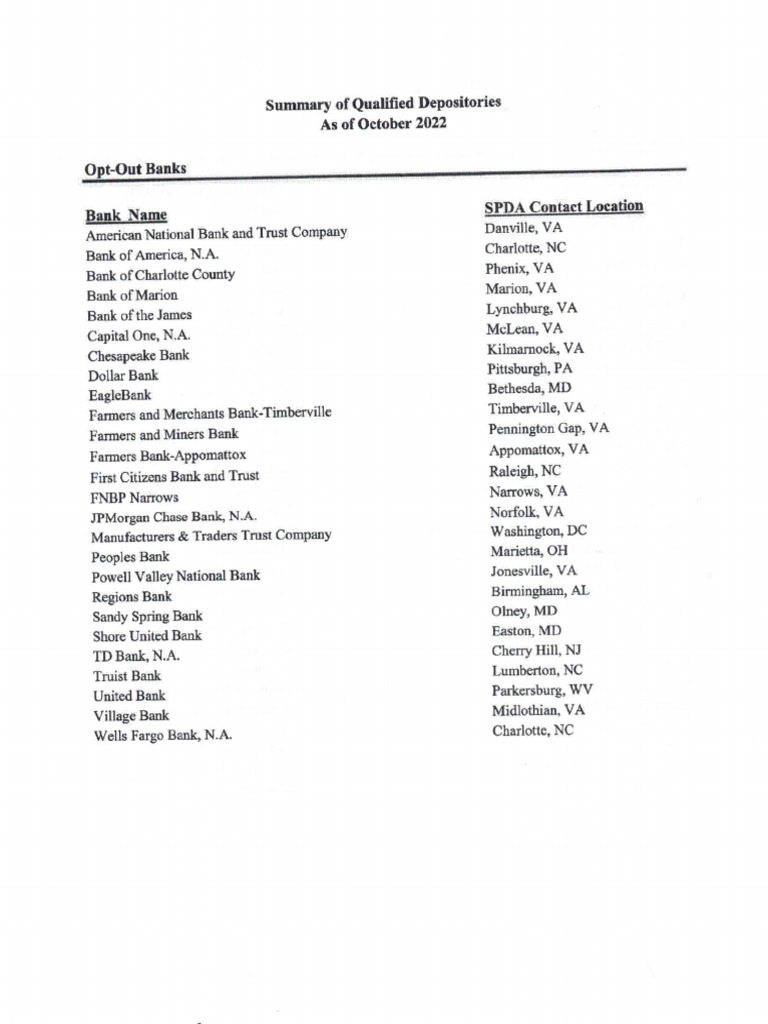 VA Treasury List of Qualified Depositories | PDF