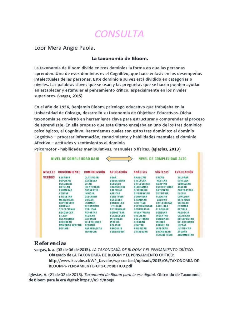 La Taxonomía de Bloom | PDF