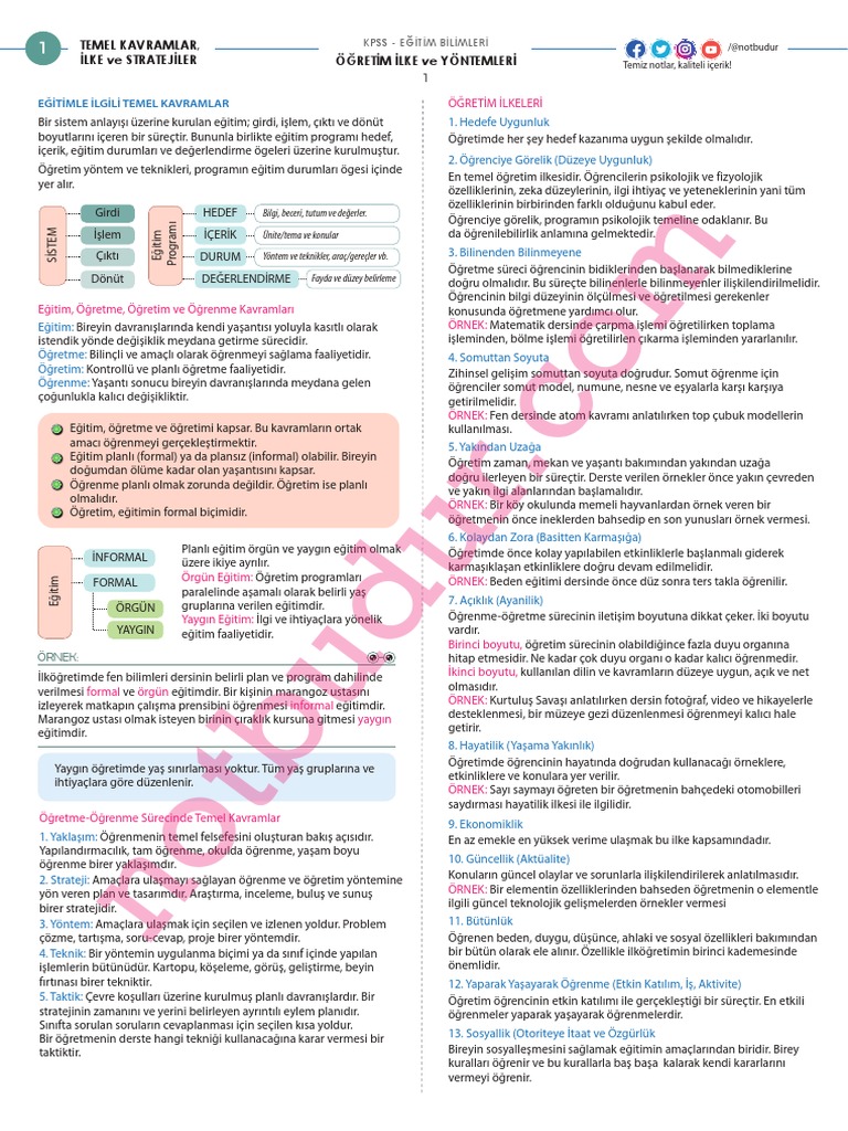 Öğrenin Ilke Ve Yöntemleri Ders Notları | PDF