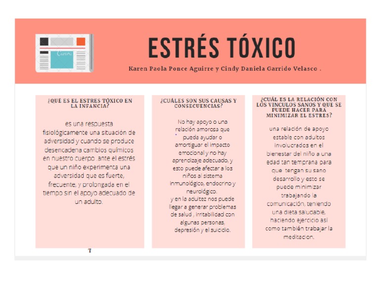 Estres Toxico | PDF